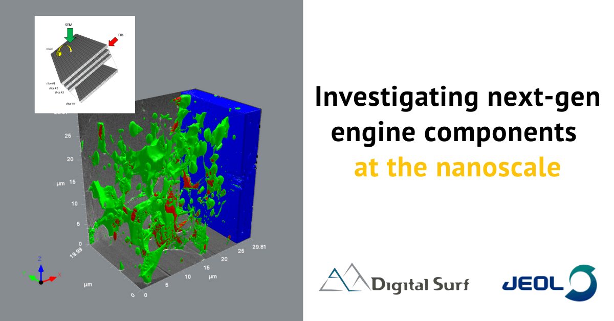 Investigating next-gen engine components at the nanoscale - Digital Surf