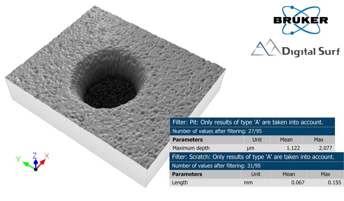 Seamless software integration empowers quality control 4.0 - Digital Surf